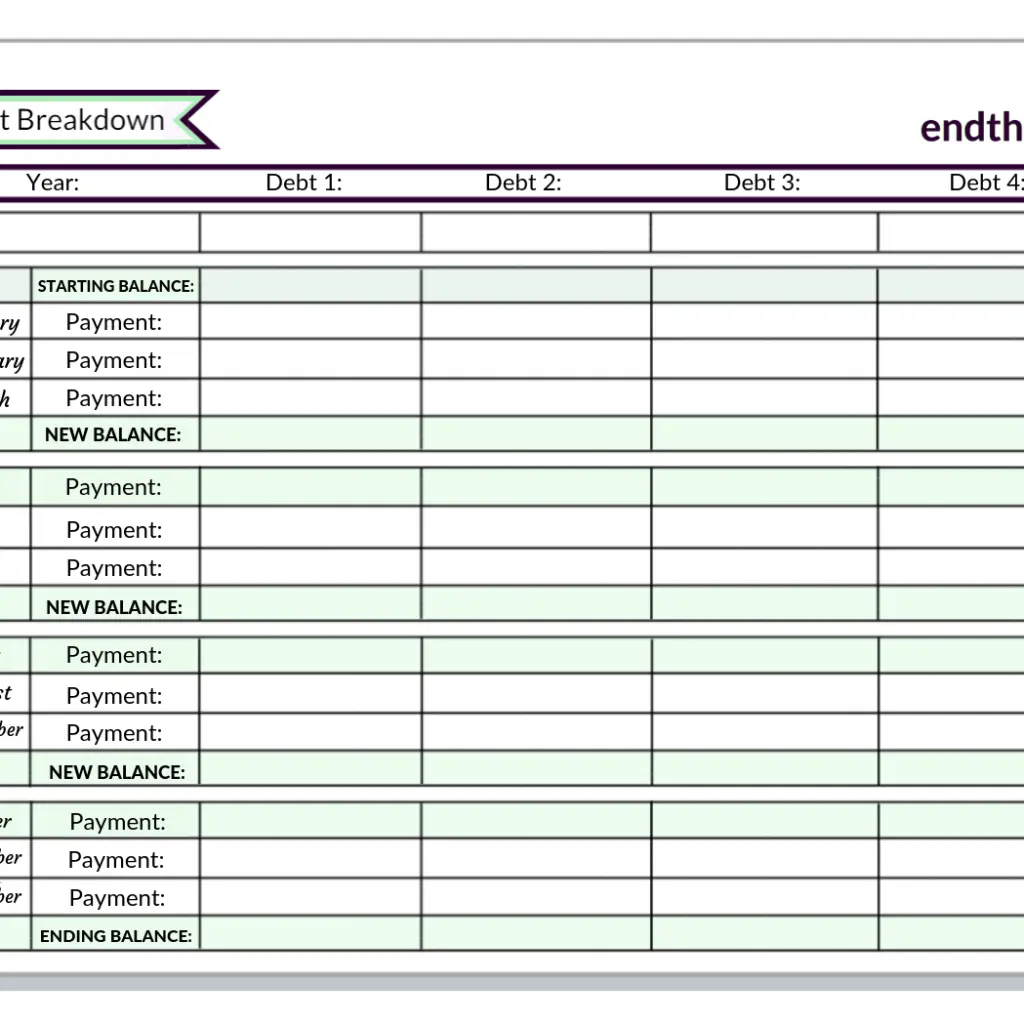 Debt Snowball vs. Debt Avalanche: What’s the best way to pay off debt ...